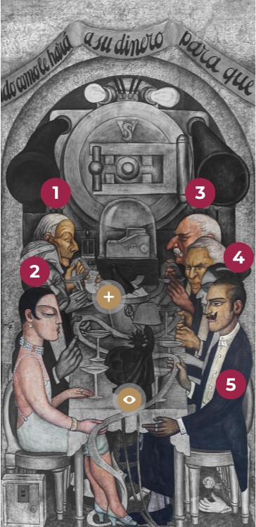Banquete de Wall Street. Diego Rivera