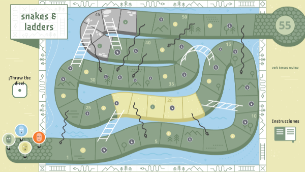 review all- verb tenses snakes and ladders | Genially