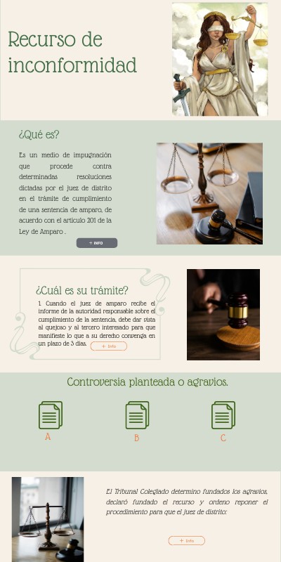 Recurso de inconformidad | Genially