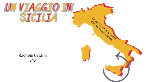 La sicilia | Genially