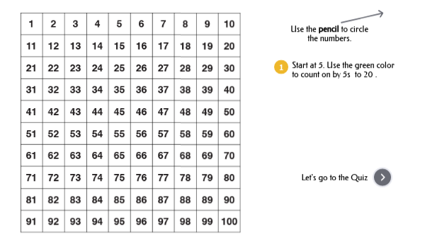 Hundred chart Lesson | Genially