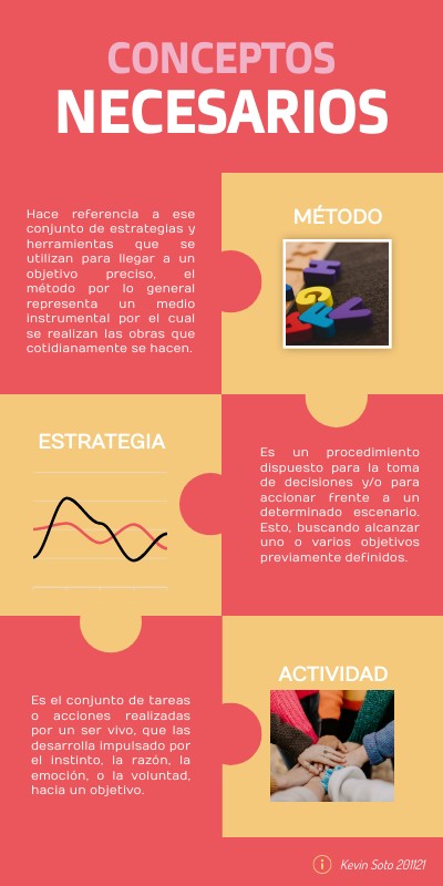 Conceptos