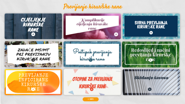 Previjanje kirurške rane | Genially