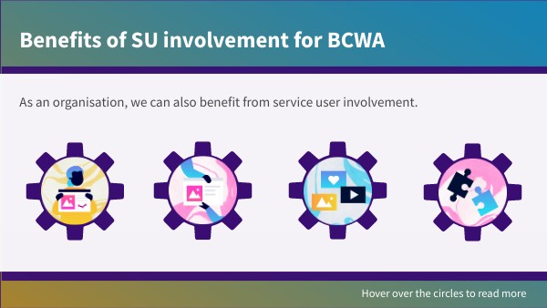 SUI BCWA