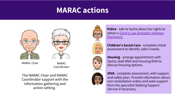 BCWA - MARAC P3 | Genially