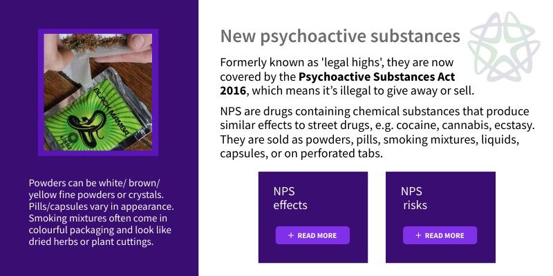 Novel psychoactive substances
