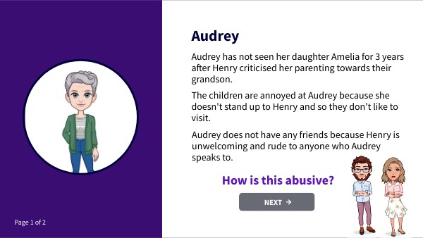 Audrey abuse types p2 | Genially