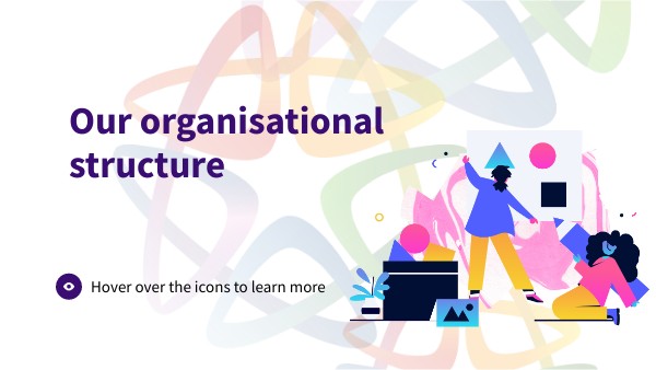 Copy - our structure | Genially