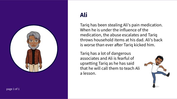 Ali abuse types part 2 | Genially