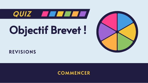 Révisions brevet | Genially