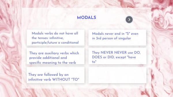 MODALS OF DEDUCTION | Genially