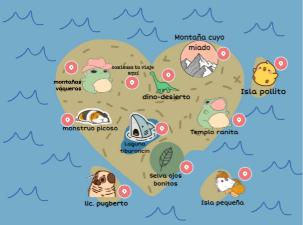 Mapa del tesoro | Genially