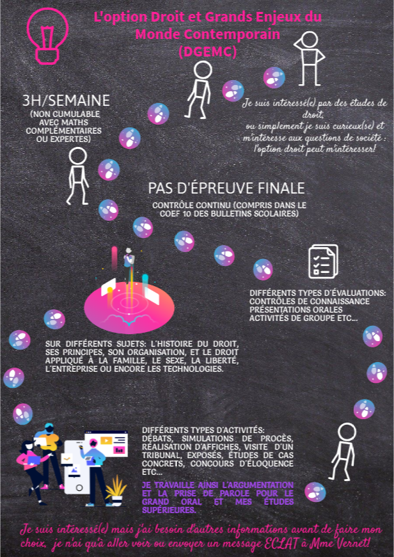 Présentation DGEMC | Genially