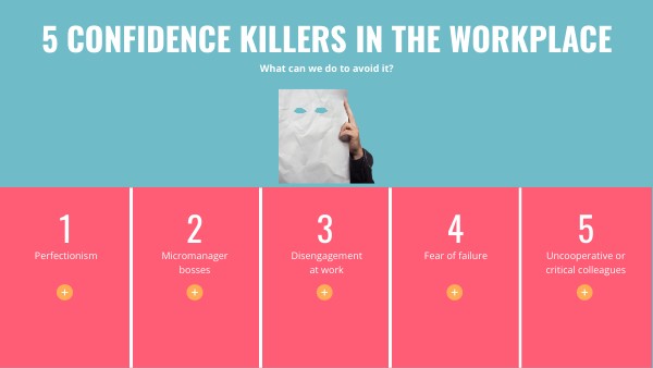Confidence killers