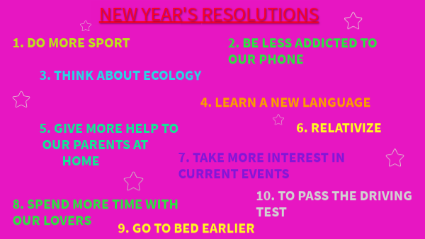NEW YEAR'S RESOLUTIONS | Genially