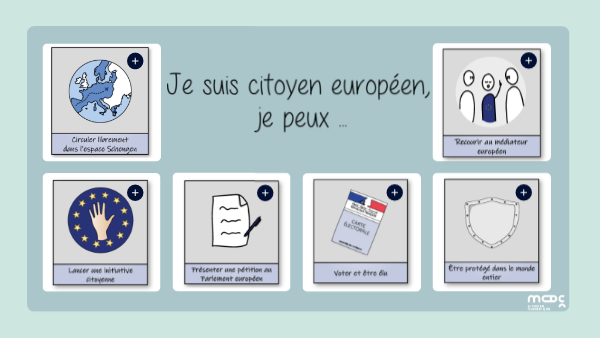Je suis citoyen européen | Genially