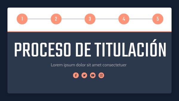 Requisitos para el Proceso de Titulación | Genially