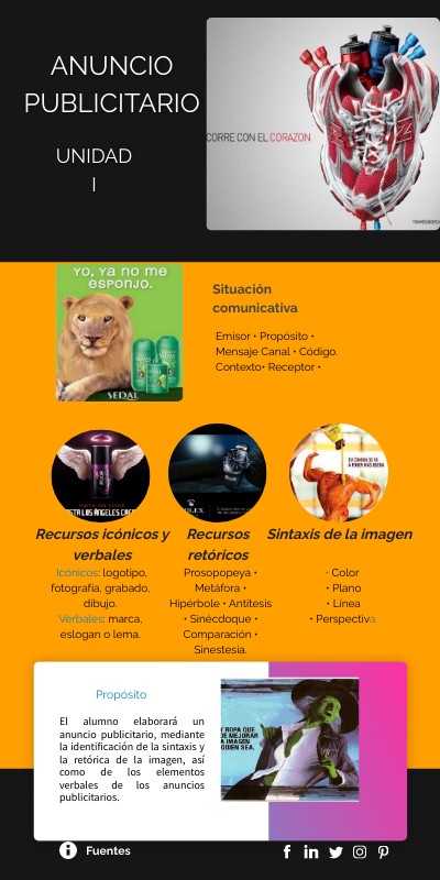 ANUNCIO PUBLICITARIO | Genially