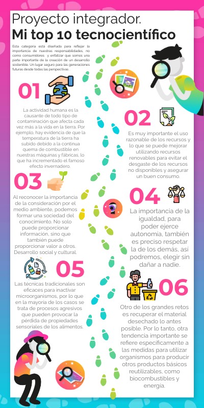 Proyecto integrador. Mi top 10 tecnocientífico | Genially