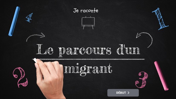 Le parcours d'un migrant | Genially