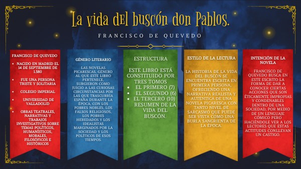La Vida del Buscón de Francisco de Quevedo