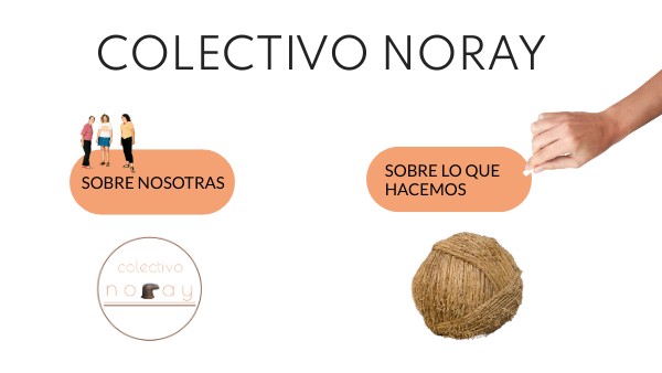 ACTIVIDADES NORAY 2022 2023 | Genially