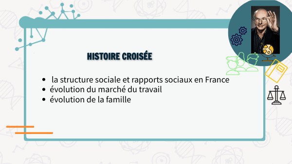 Evolution de la société française | Genially