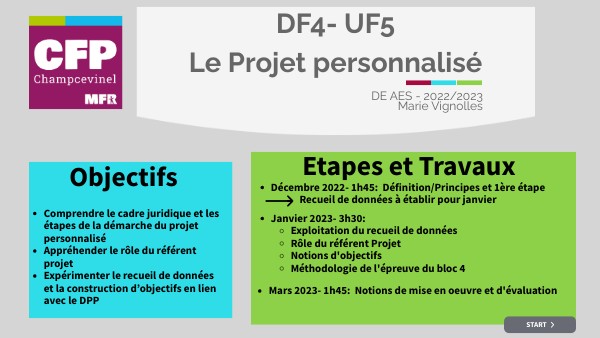 AES- 2022/2023-Projet Personnalisé Cours N°1 | Genially