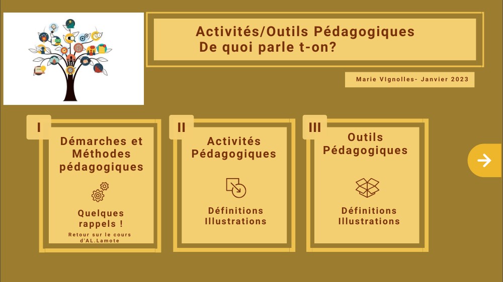 FPA-Démarches_Méthodes_Activités_Outils | Genially