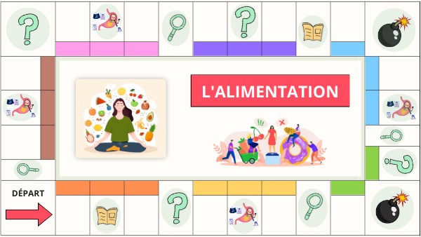 ADVF - Jeu alim | Genially