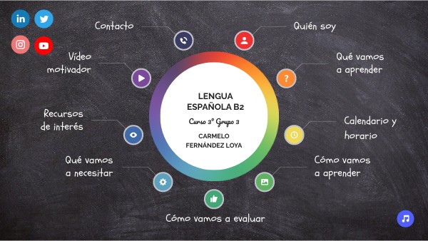 Lengua española B2 SPT 2023 gr 3