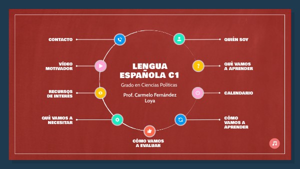 Lengua española SPT 2023 gr. C1