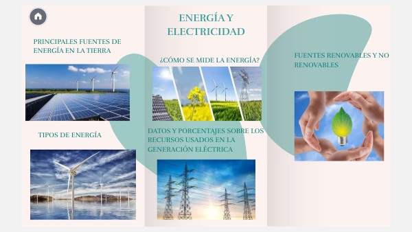 Energía y eletricidad