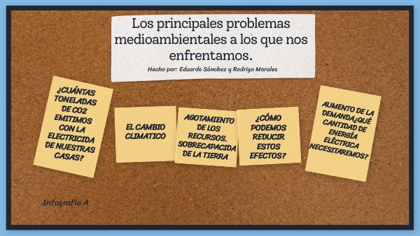 Eduardo-Sánchez - B. PROBLEMAS MEDIOAMBIENTALES