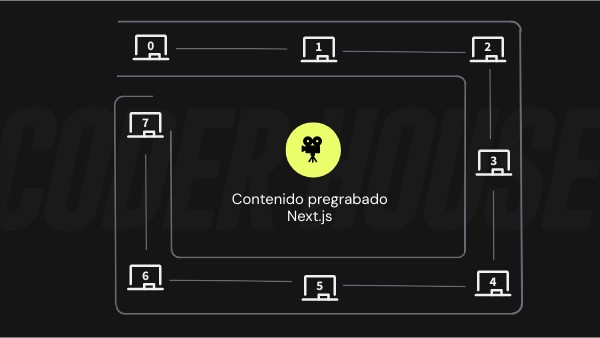 Contenido pregrabado | Next.js | Genially
