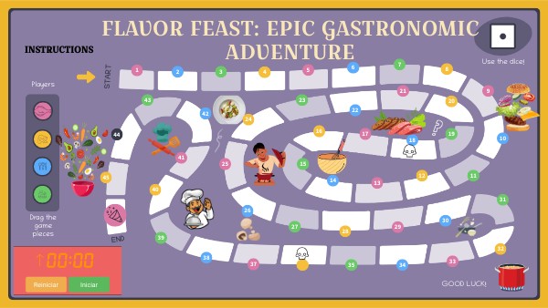 Flavor Feast: Epic Gastronomic Adventure