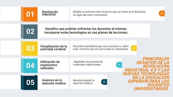 Ranking top 5 | Genially