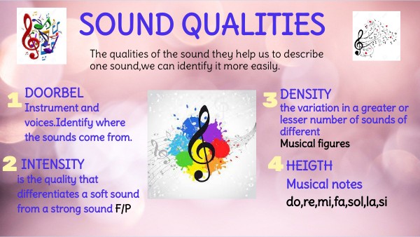 sound qualities