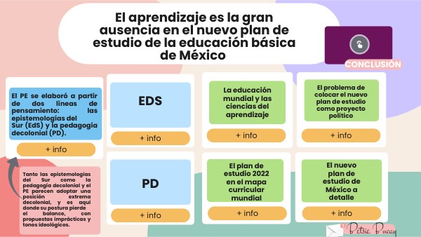 El aprendizaje es la gran ausencia en el nuevo plan de estudios | Genially