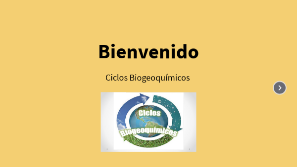 CICLOS BIOGEOQUIMICOS AD | Genially