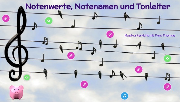 Notenwerte und Notennamen