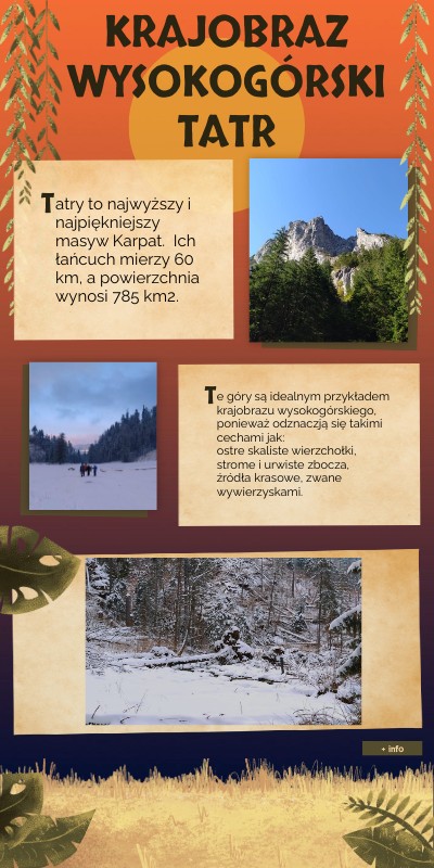 Tatry | Genially