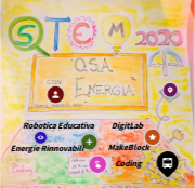 Stem 2020 | Genially