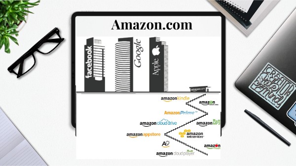 Amazon.com | Genially