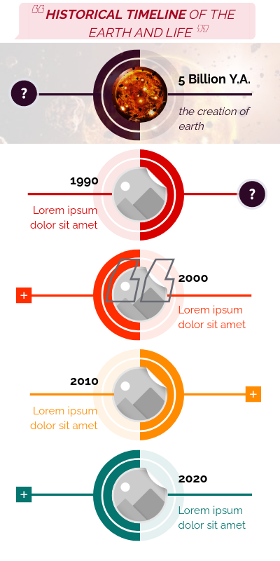 Historical Timeline of Earth and Life | Genially