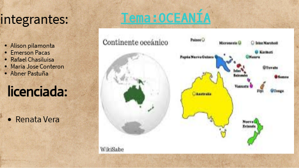 Oceania | Genially