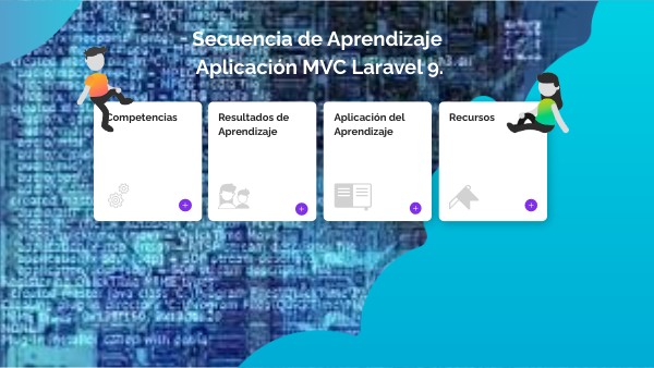 Aplicación MVC Laravel - PAV-511 | Genially
