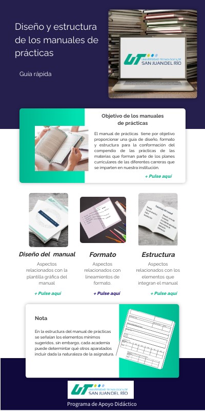 Manual de prácticas