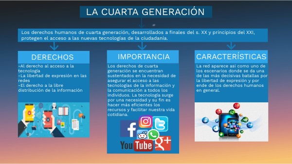 CUARTA GENERACION | Genially