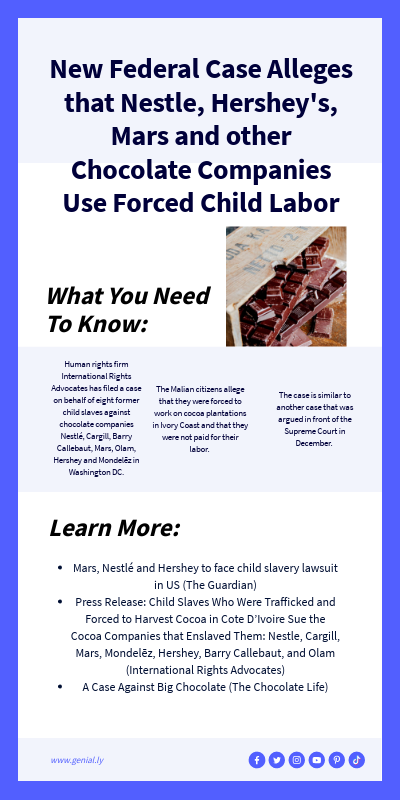 Chocolate | Genially